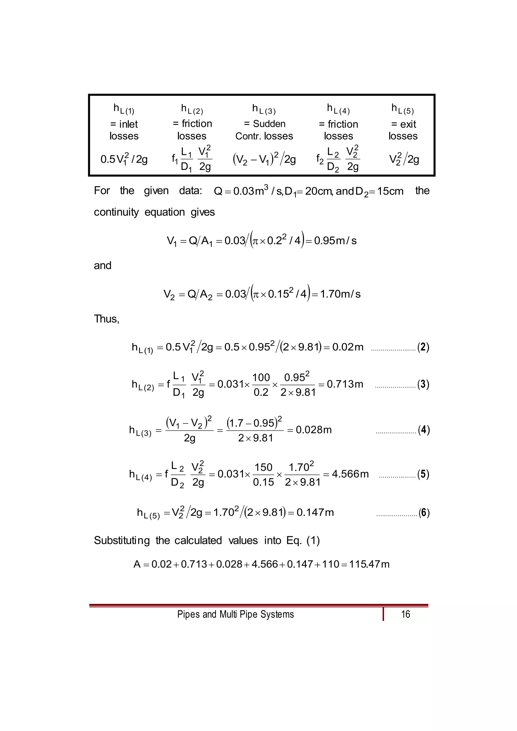 Solved problems pipe flow final 1.doc