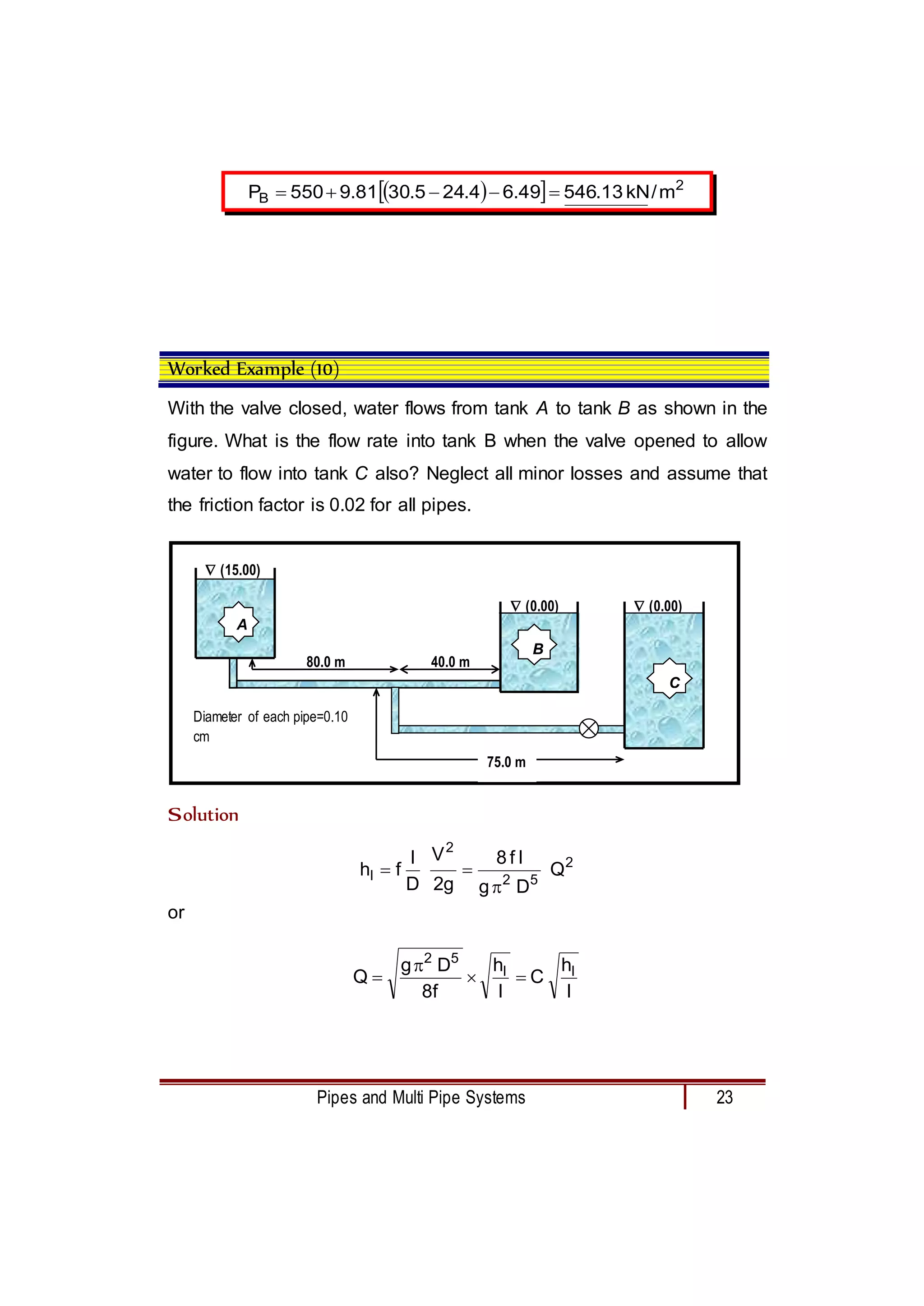 Solved problems pipe flow final 1.doc