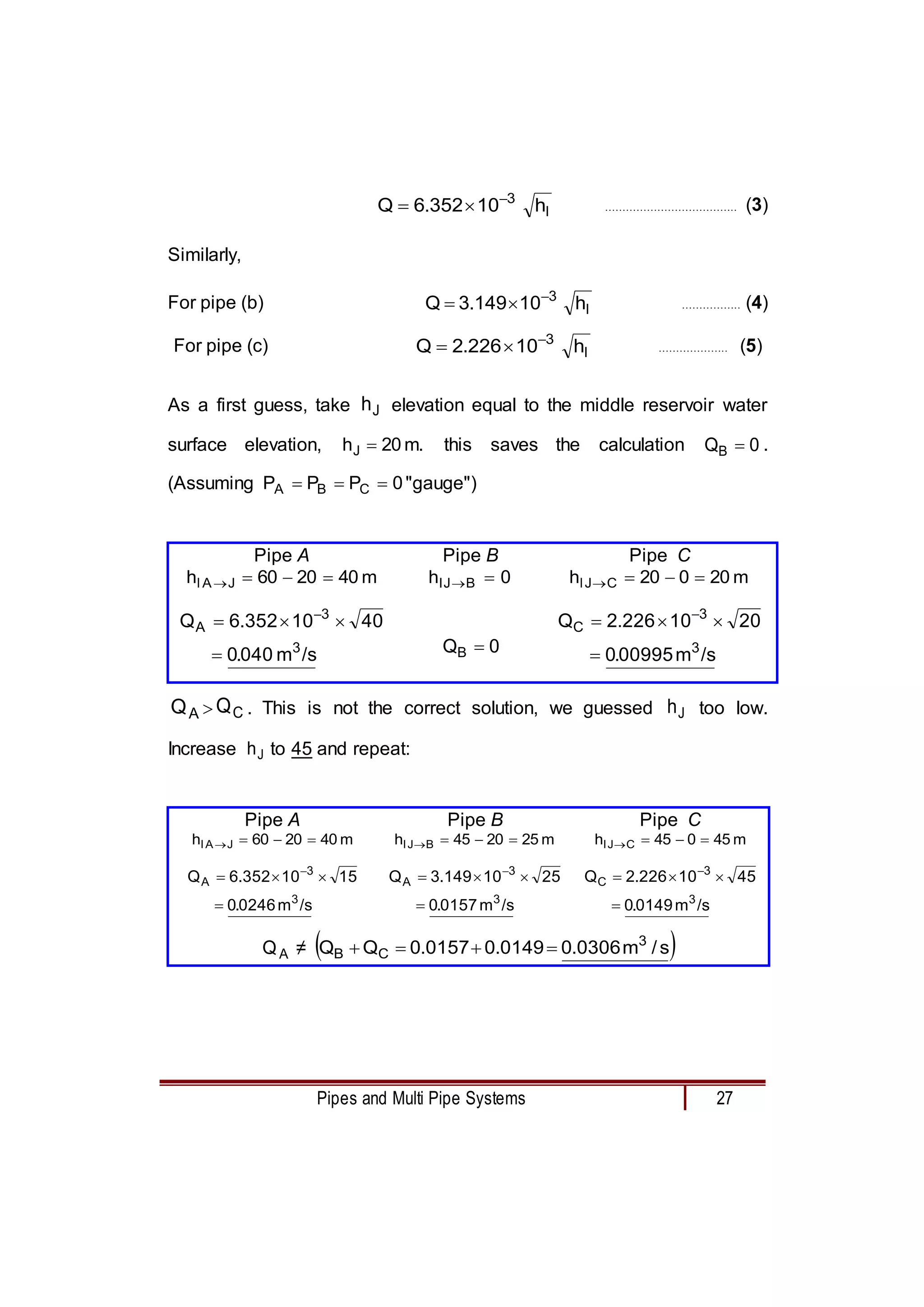 Solved problems pipe flow final 1.doc