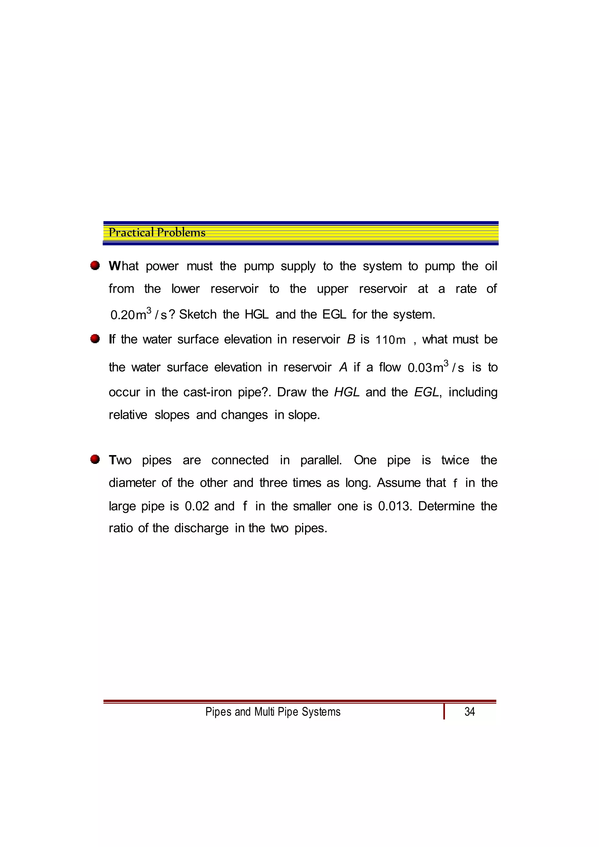 Solved problems pipe flow final 1.doc