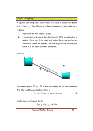 Solved problems pipe flow final 1.doc