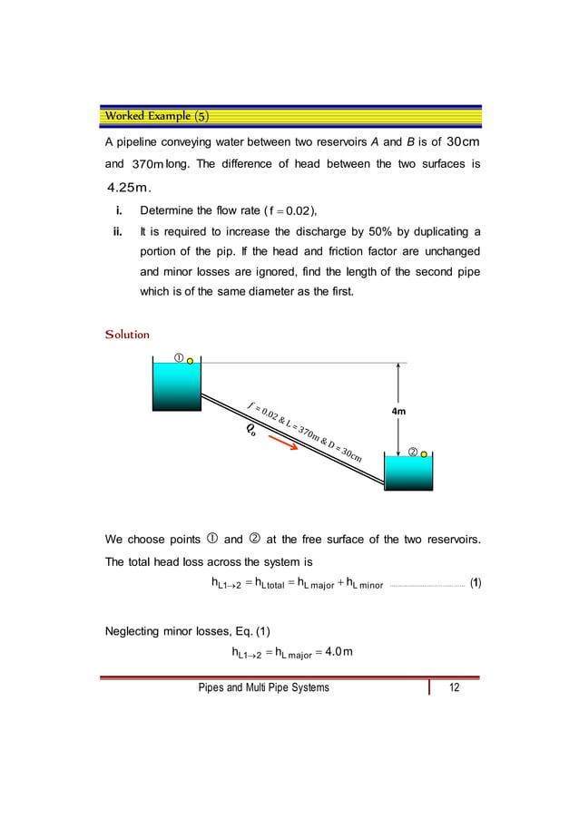 Solved problems pipe flow final 1.doc | Physics | Science