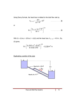 Solved problems pipe flow final 1.doc