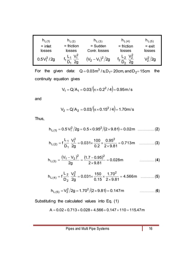 Solved problems pipe flow final 1.doc | Physics | Science