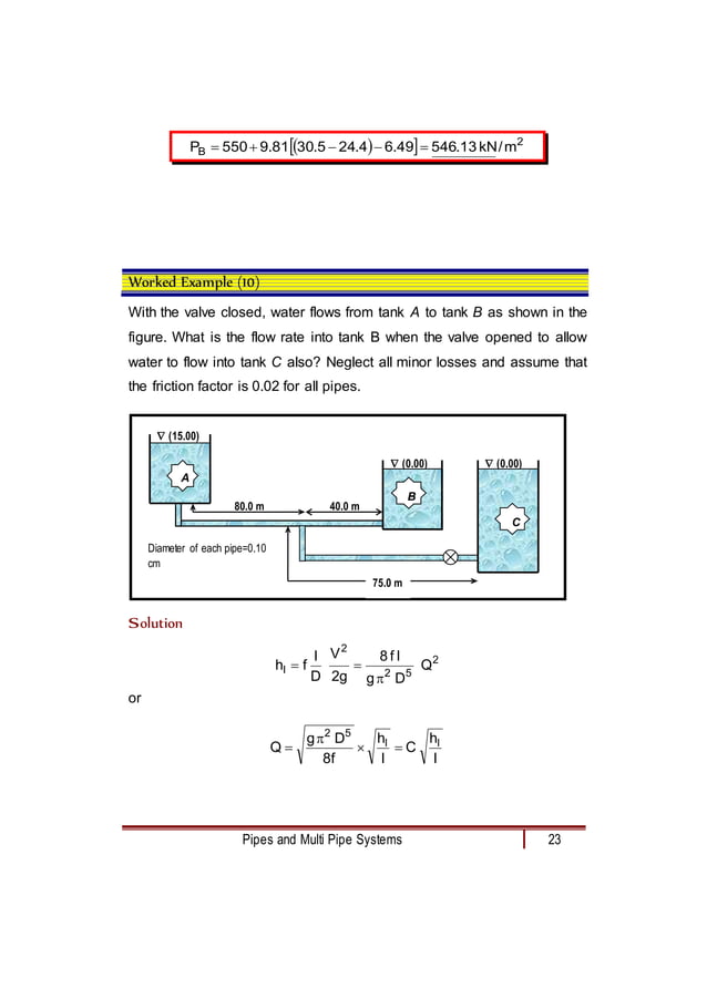 Solved problems pipe flow final 1.doc | Physics | Science