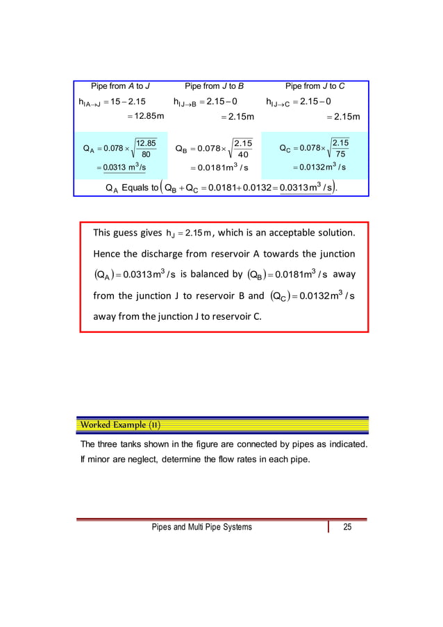 Solved problems pipe flow final 1.doc | Physics | Science