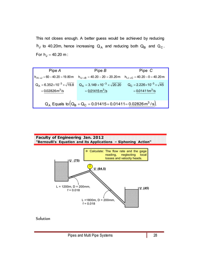 Solved problems pipe flow final 1.doc | Physics | Science