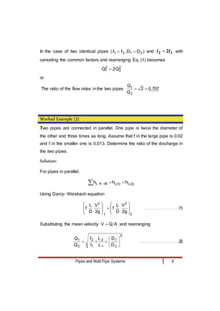 Solved problems pipe flow final 1.doc