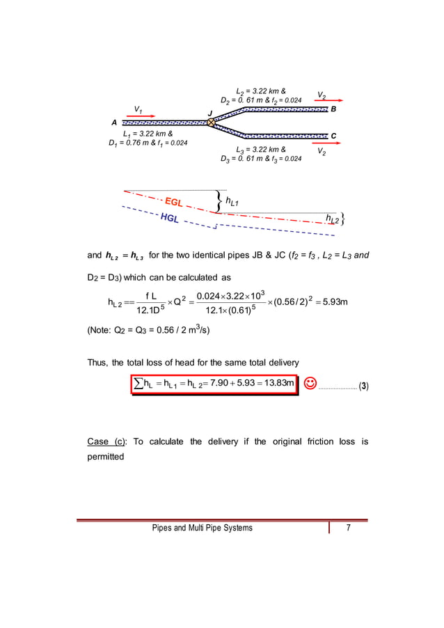 Solved problems pipe flow final 1.doc | Physics | Science