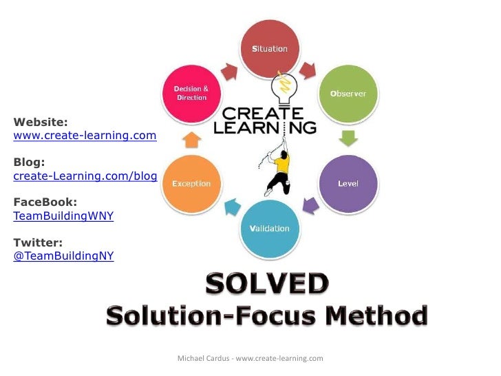 Solved Solution-Focused Coaching
