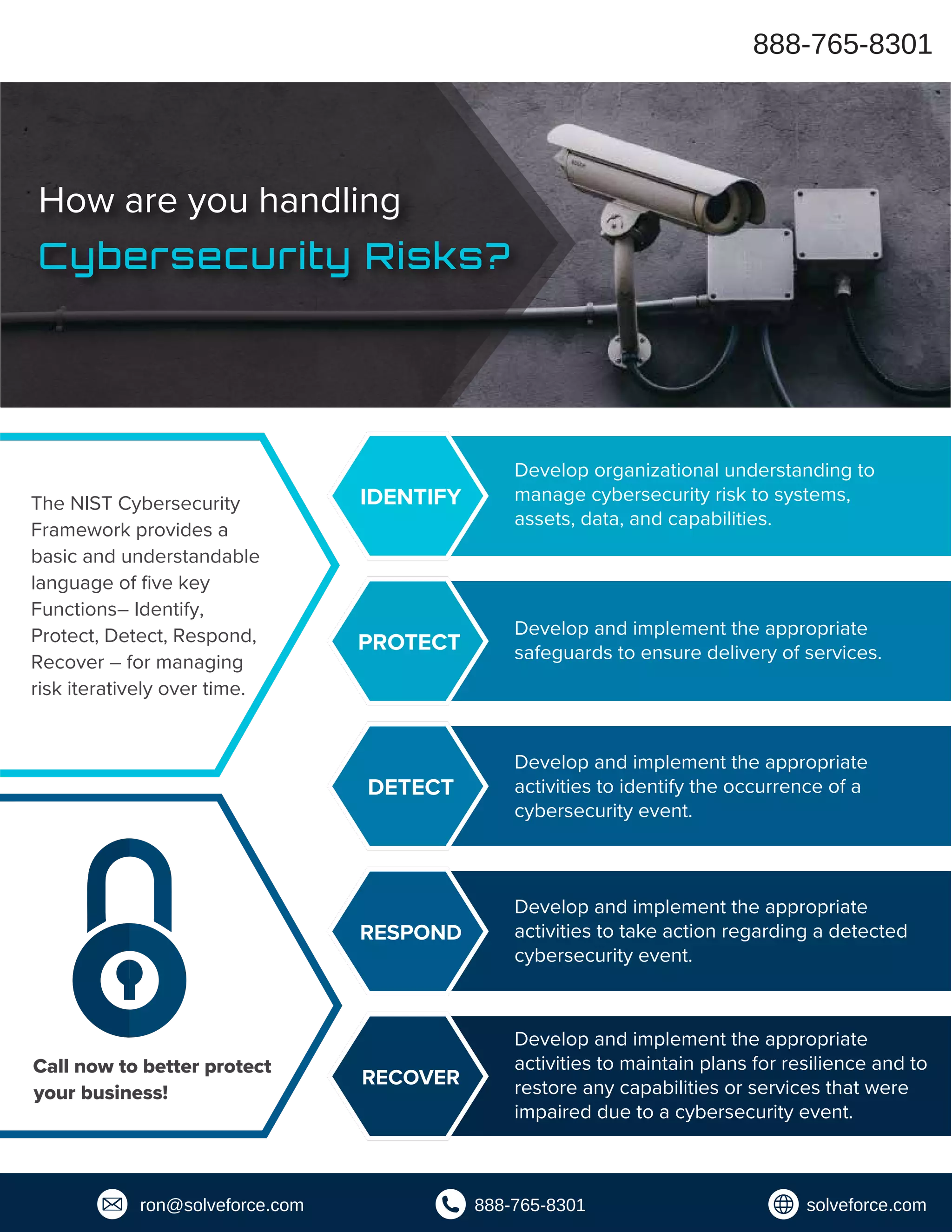 SolveForce Cyber Security | PDF