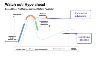 Solve for X with AI: a VC view of the Machine Learning & AI landscape | PDF