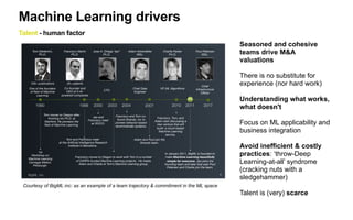 Solve for X with AI: a VC view of the Machine Learning & AI landscape ...