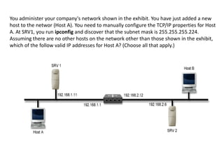 Solve Ip Address Problem By Yapa Wijeratne | PPT