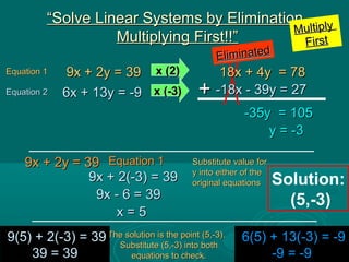 Solve linear systems by Multiplication | PPT