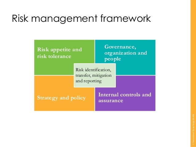 Solvency ii and return on equity; optimizing capital and manage the r…
