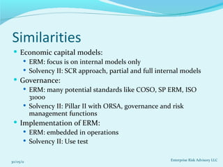 SOLVENCY II & ERM | PDF