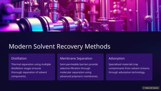Solvent-Recovery-Systems-A-Comprehensive-Guide.pptx