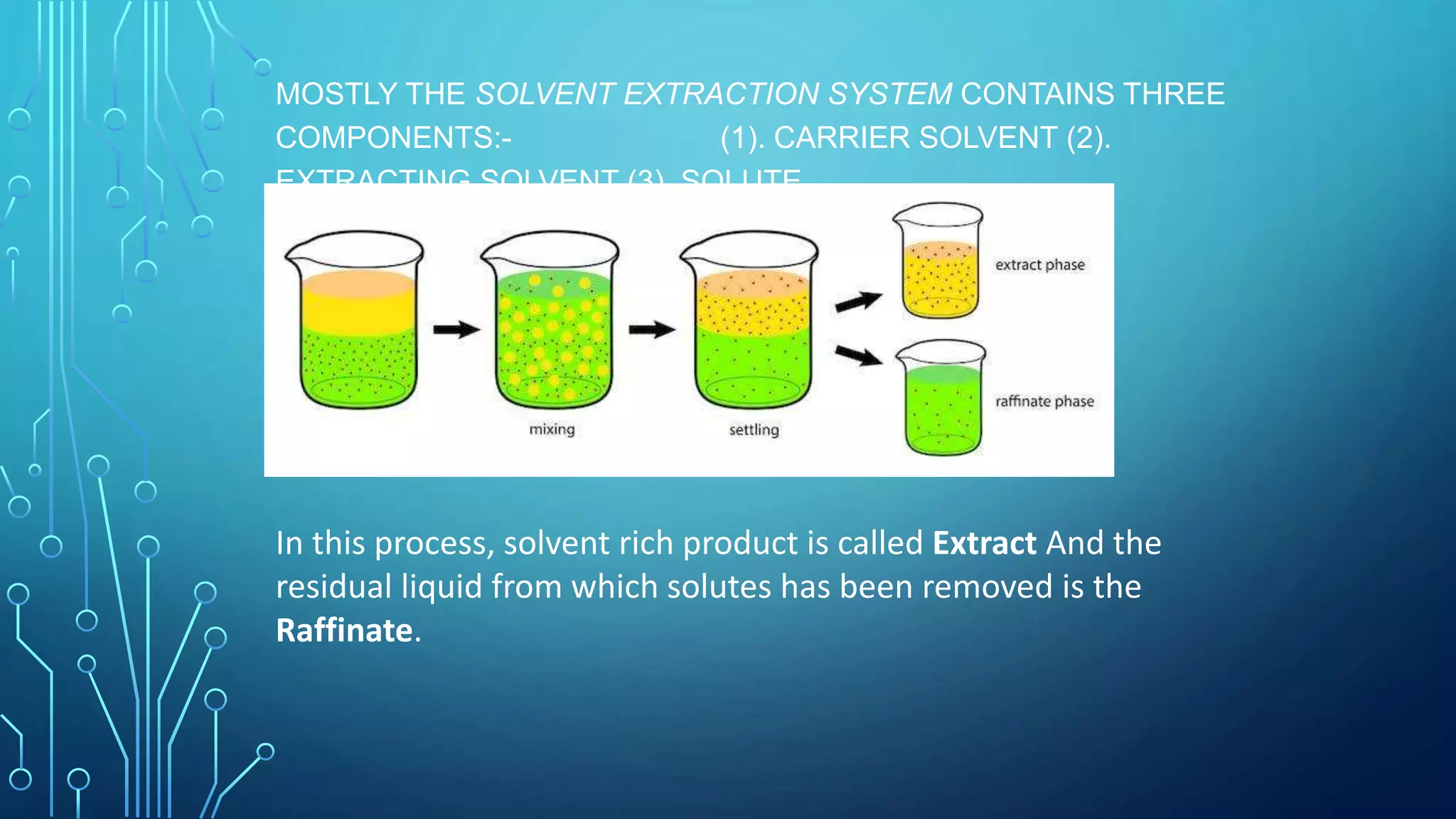Solvent extraction | PPTX