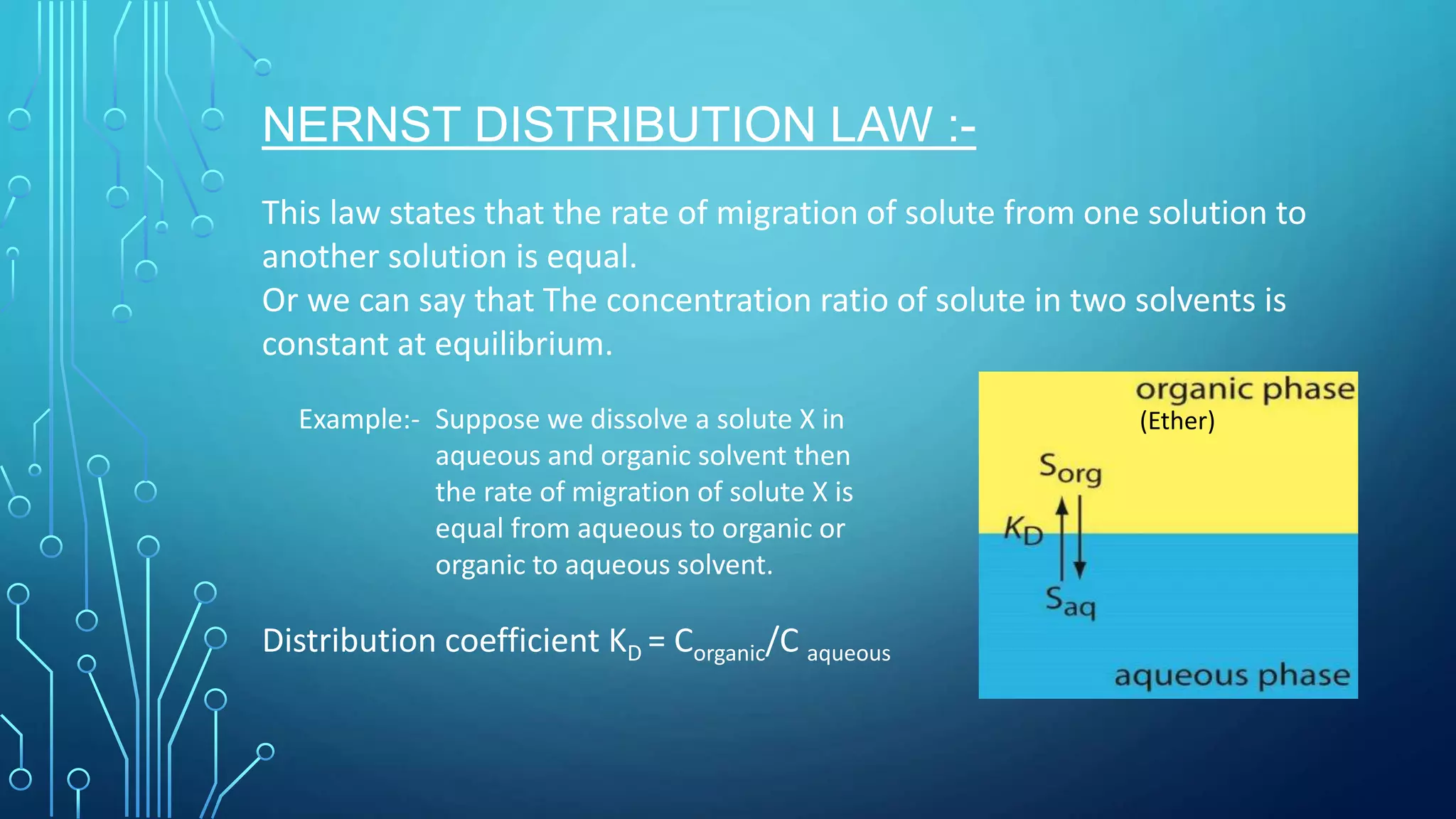 Solvent extraction | PPTX