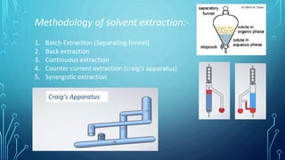 Solvent extraction | PPTX