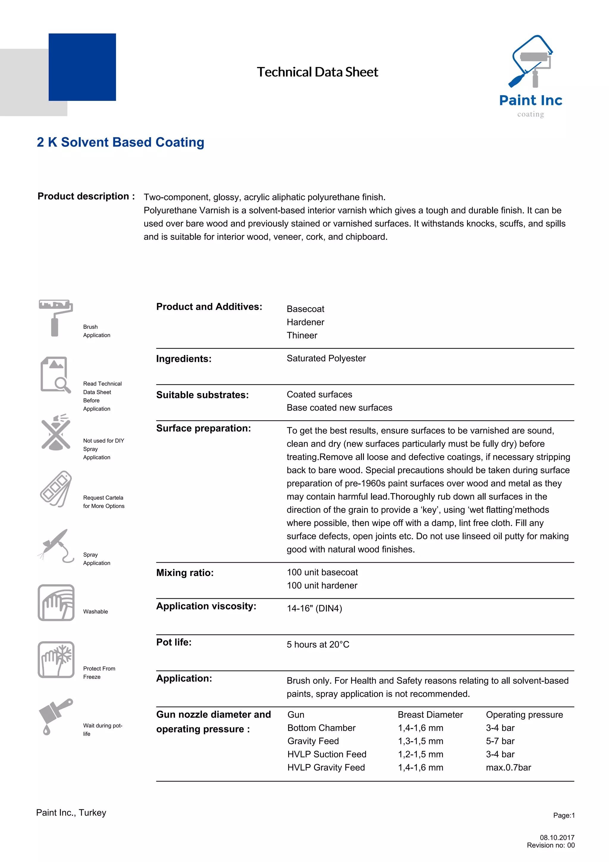 Solvent Based Coating Technical Datasheet | PDF