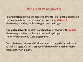 Solvent drying | PPT