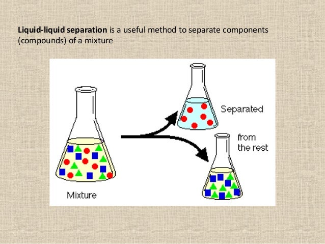 Solvent Drying