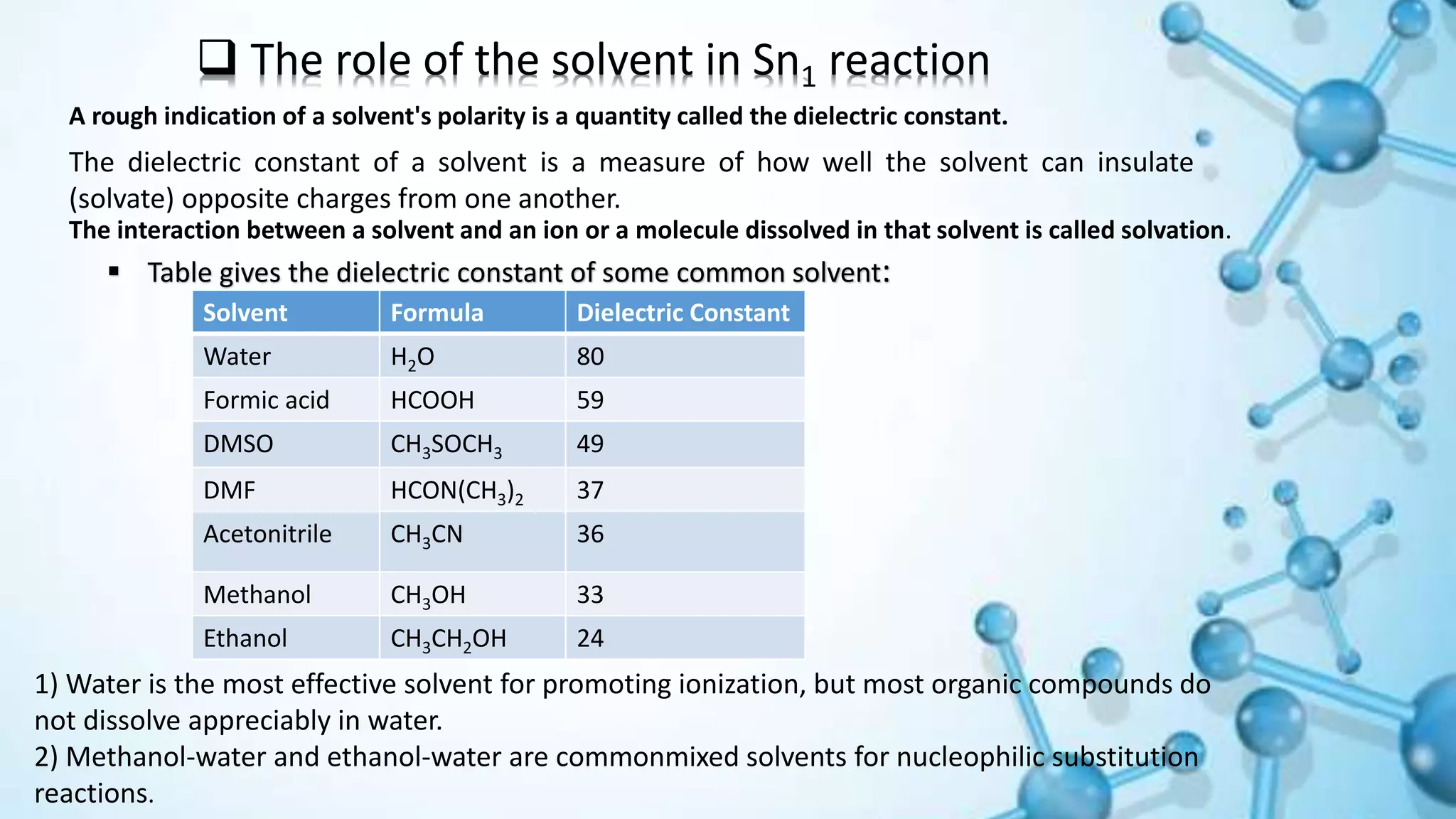 solvent effect on SN1 reaction.pptx