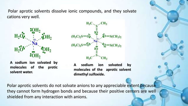 solvent effect on SN1 reaction.pptx