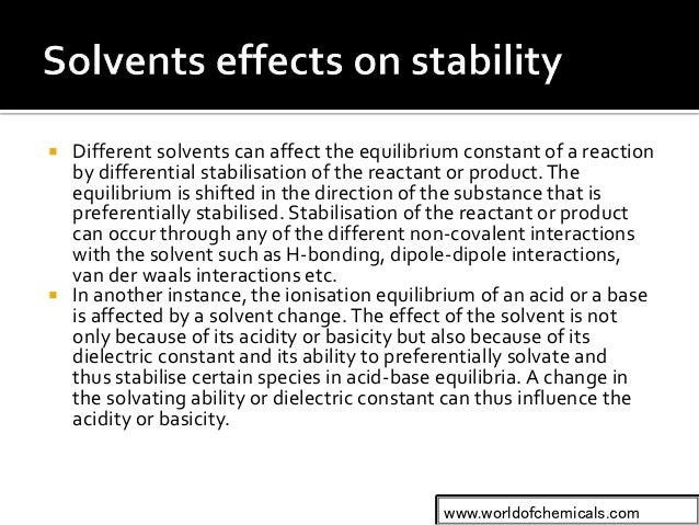 Solvent Effects On Chemical Reaction
