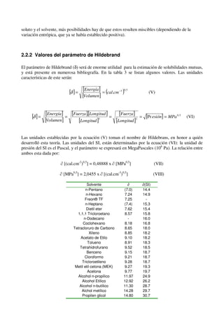 Solventes | PDF