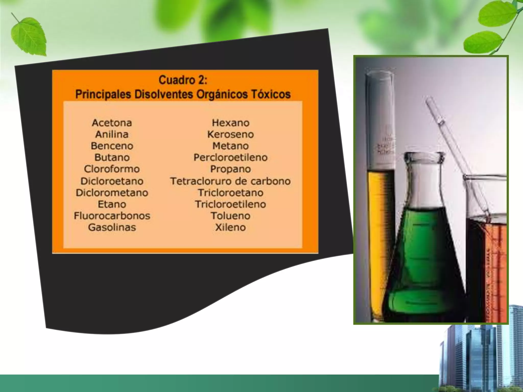 Solventes organicos | PPTX
