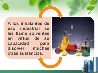Solventes organicos | PPTX