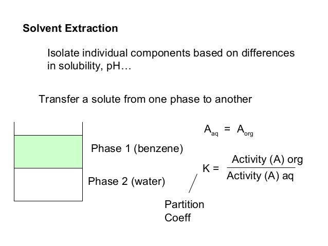 Solvent extraction