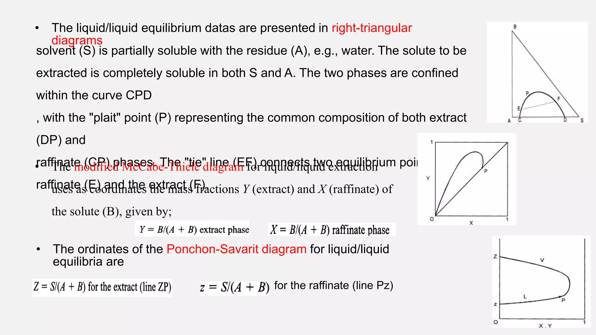 Solvent extraction,Leaching, gas absorption equipment | PPTX