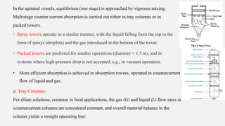 Solvent extraction,Leaching, gas absorption equipment | PPTX