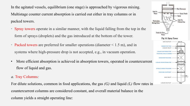 Solvent extraction,Leaching, gas absorption equipment | PPTX ...
