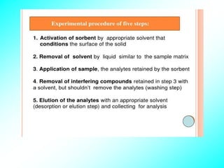 Solvent extraction | PPT
