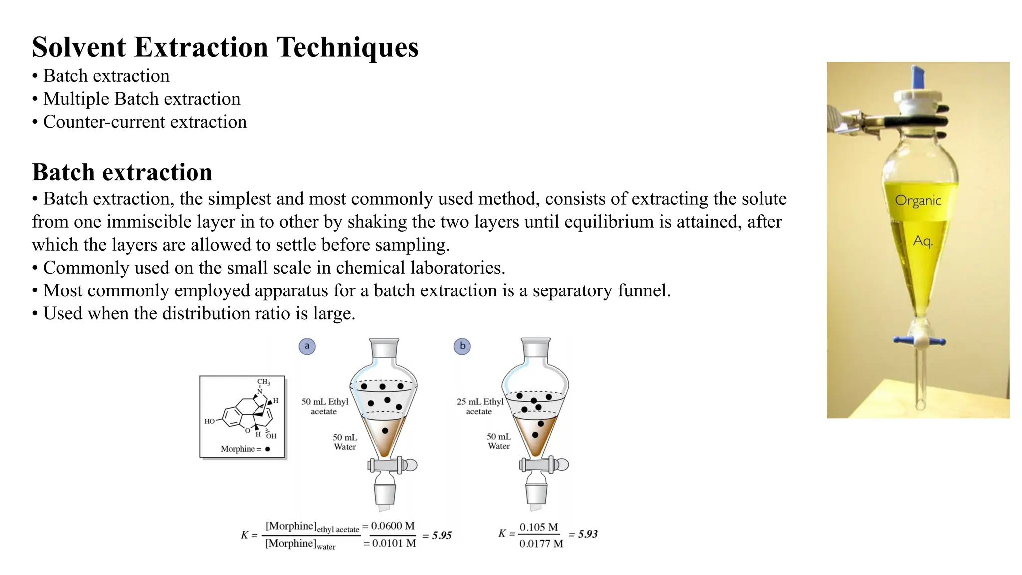 Introduction to Solvent Extractions.pptx