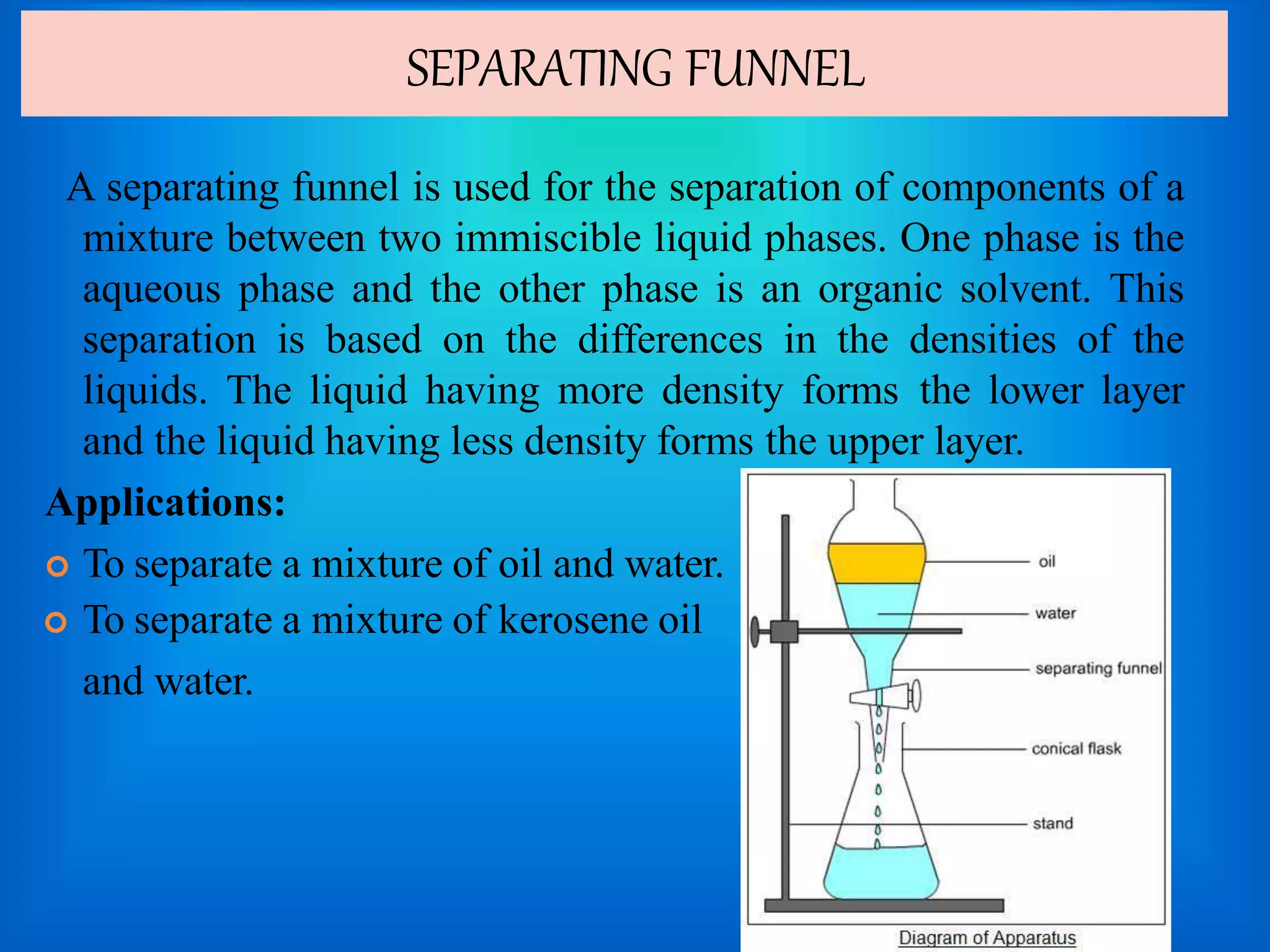 Solvent extraction and separation tech. PPT.pptx