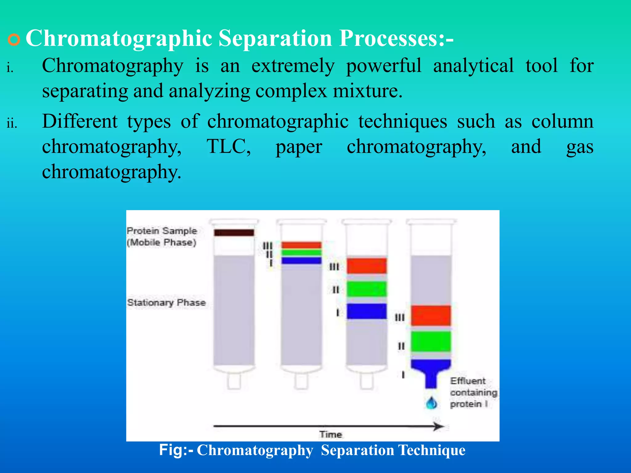 Solvent extraction and separation tech. PPT.pptx