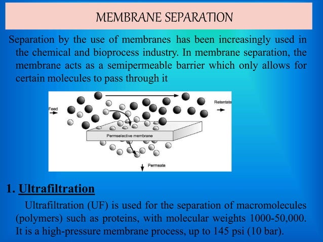 Solvent extraction and separation tech. PPT.pptx