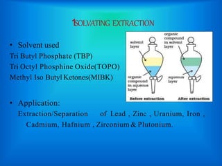 Solvent extraction and separation tech. PPT.pptx