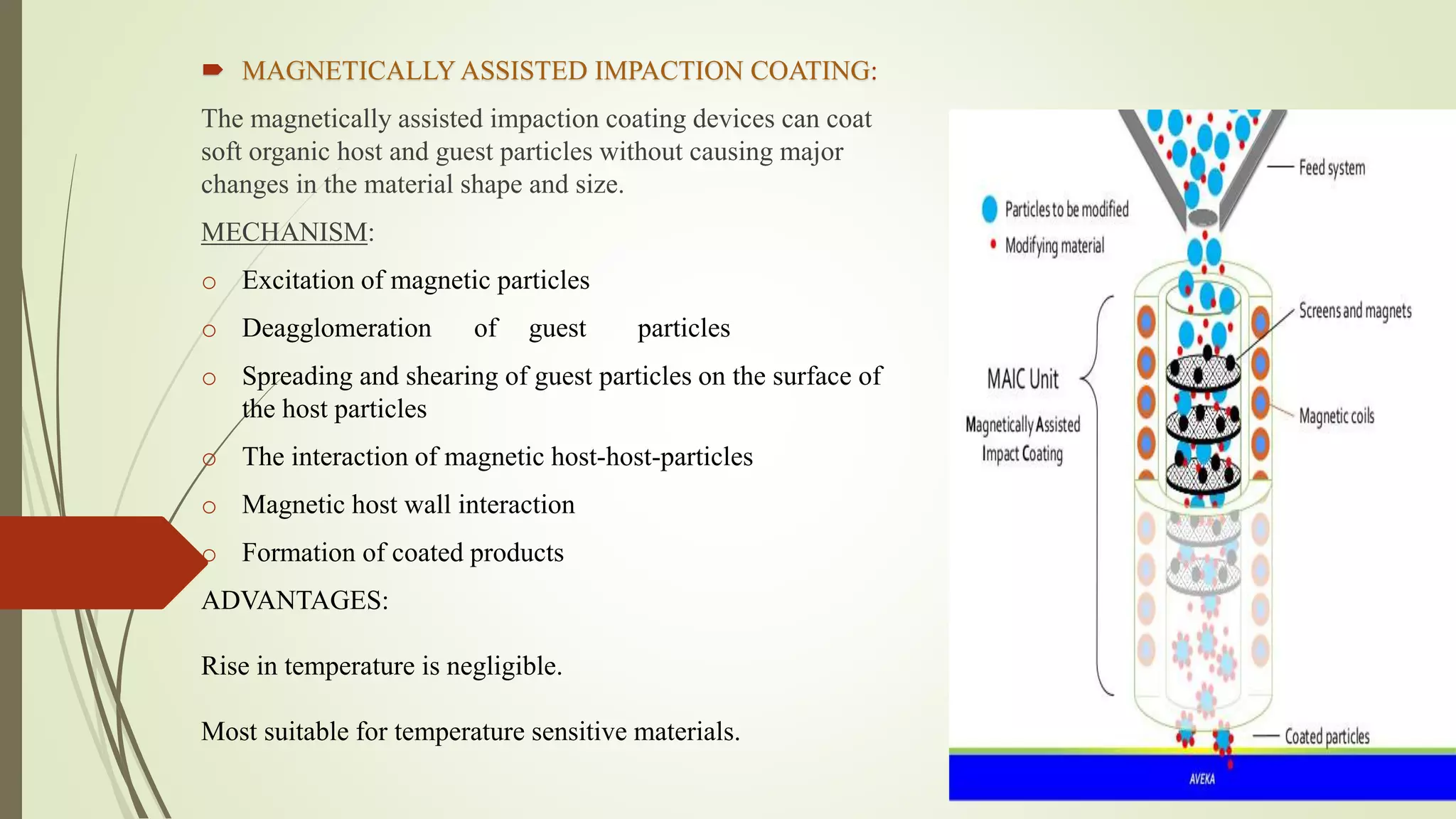 Solventless coating techniques | PPTX
