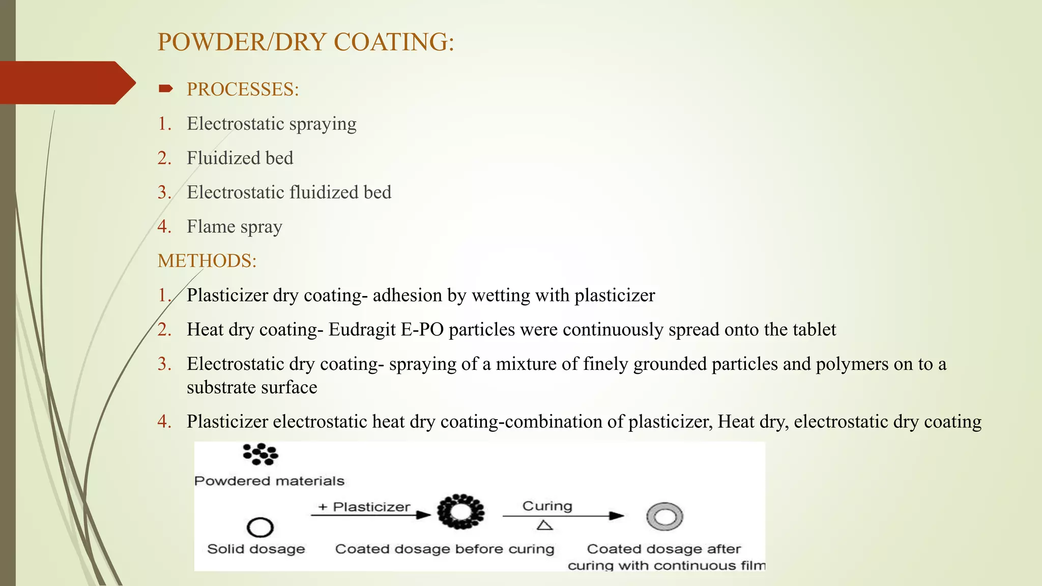 Solventless coating techniques | PPTX