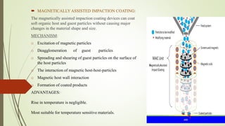 Solventless coating techniques | PPTX