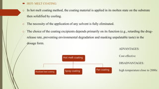 Solventless coating techniques | PPTX