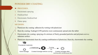 Solventless coating techniques | PPTX