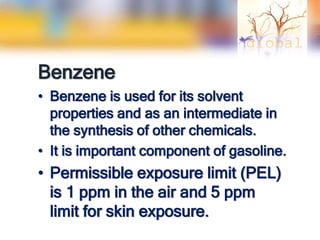 Solvents and pollution | PPSX